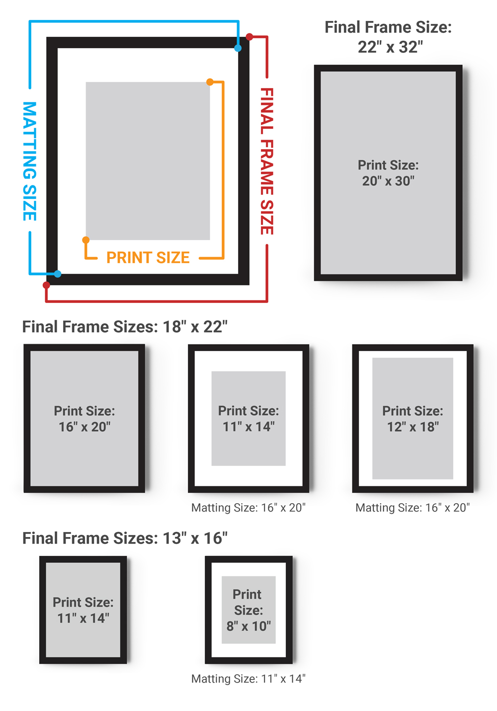 Picture Frame Sizes Standard Frame Sizes For Photos 40 OFF